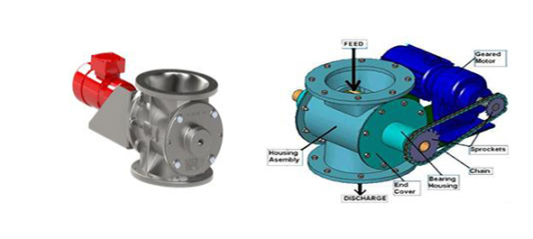 DOE Process Technologies Pvt Ltd